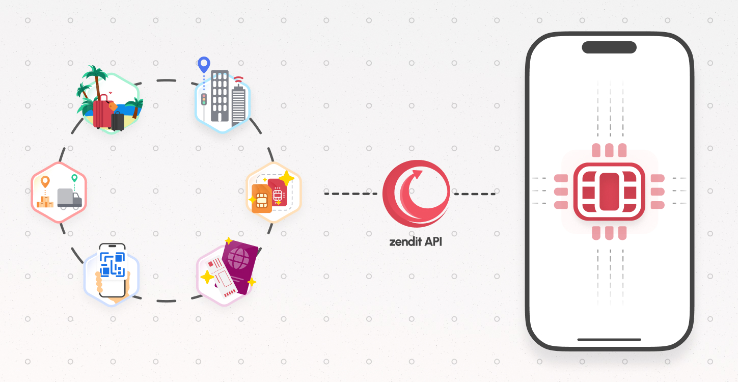 From concept to connectivity: the journey of implementing eSIM ...